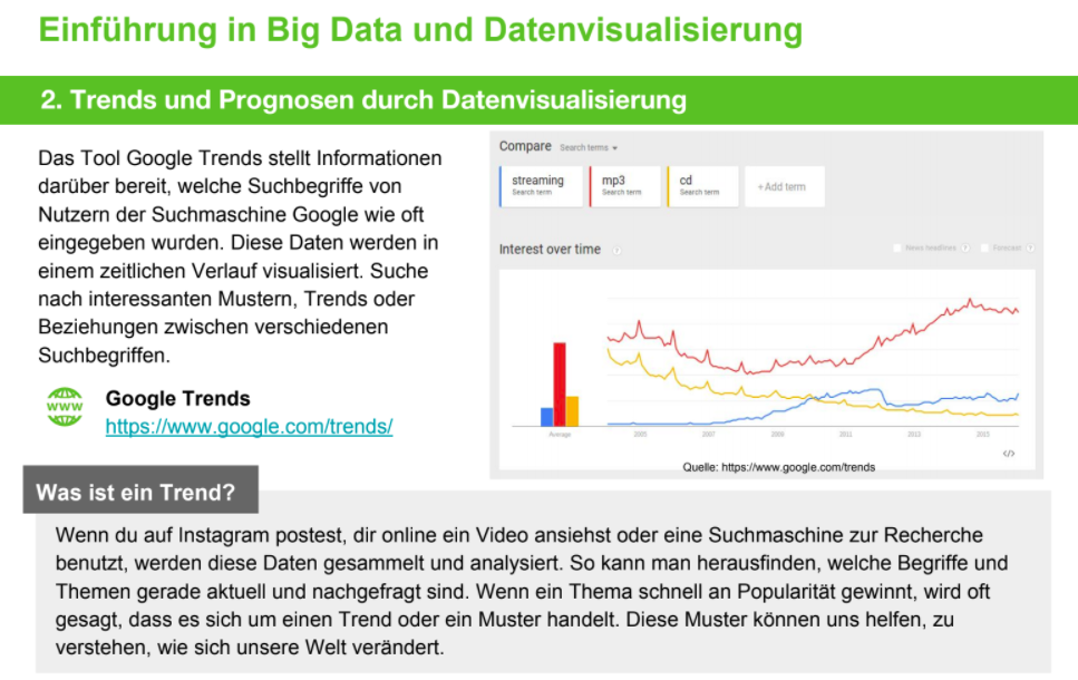 Unterrichtsmaterial zu Datenschutz - appcamps.de
